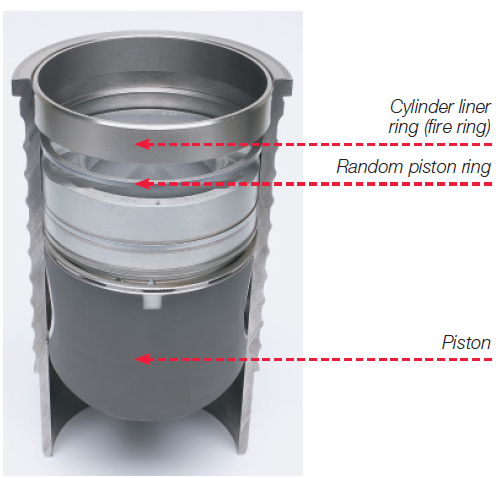 07/2012 - Cylinder liners with cylinder liner ring (fi re ring ...